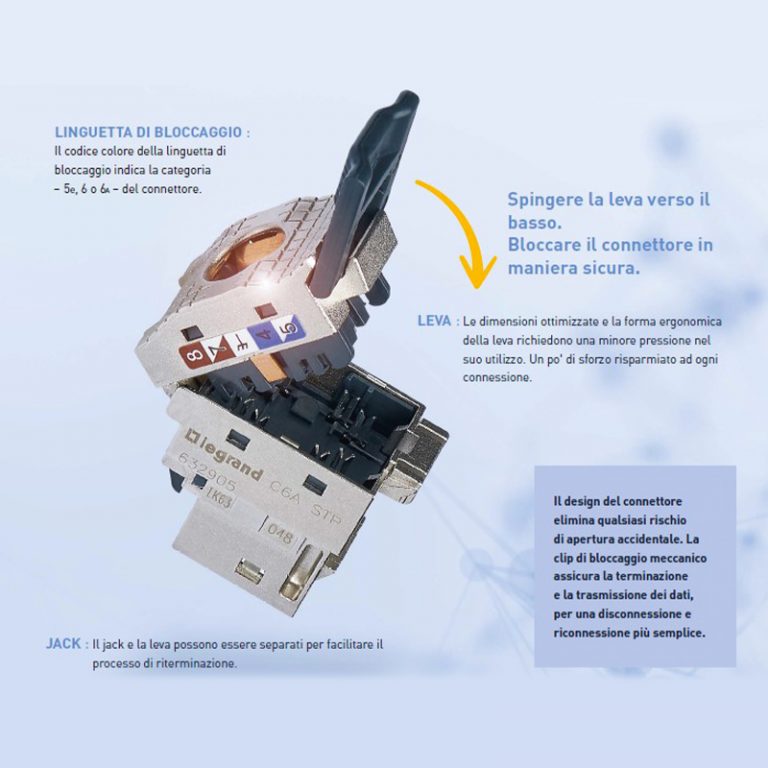 Soluzione LINKEO C - Legrand